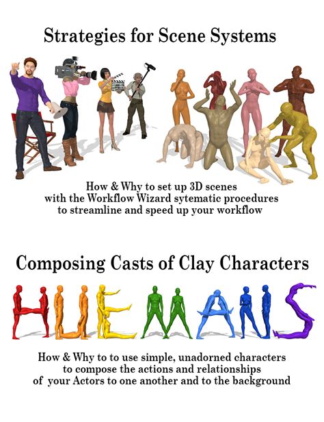Workflow Wizard Tutorials Learn 3d Don