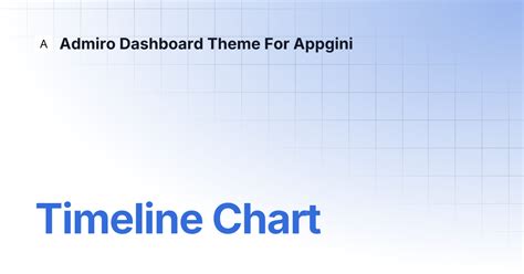 Timeline Chart Admiro Dashboard Theme For Appgini