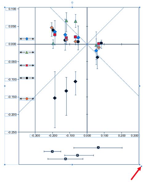 How To Resize Text With Graphic Elements Pre V Archive Of Desktop Questions MacOS And