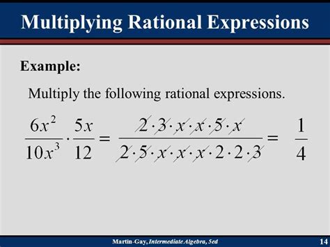 How To Ace The Rational Expressions And Functions Unit Test Part 1 Tips And Strategies