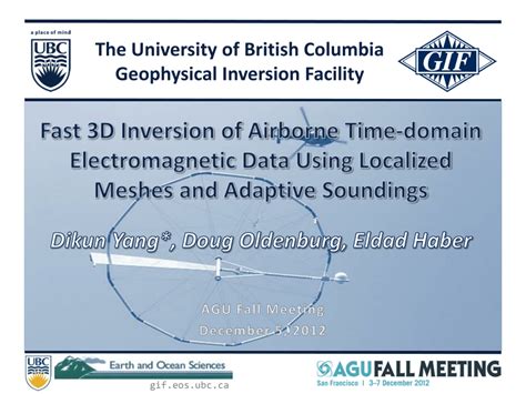 Pdf Fast 3d Inversion Of Airborne Time Domain Electromagnetic Data