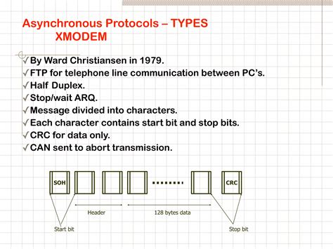 Data Communication Protocols In Centralised Networks In Masterslave Environment Pdf Data Communication Protocols In Centralised Networks In Masterslave Environment Pdf
