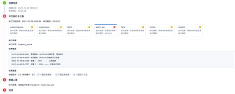 执行结果：任务执行异常 Valueerror Invalid Key Size · Issue 654 · Tencentcodeanalysis · Github