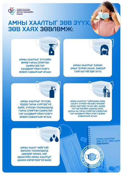 Нийслэлийн Эрүүл мэндийн газар Амны хаалтаа зөв зүүж зөв хаяарай Маскаа зүүцгээе Бүх