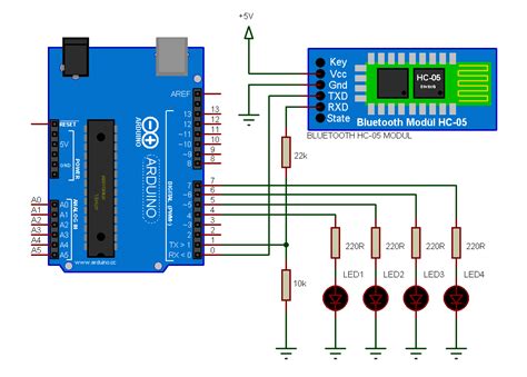 Arduino ile Bluetooth Modül Kullanımı Elektrolog