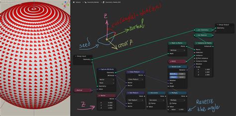 How To Build Rotation Output For Mesh To Points Node Blender Stack