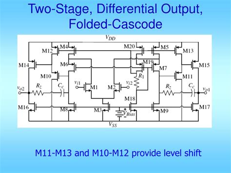 PPT Differential Amplifiers And Common Mode Feedback PowerPoint Presentation ID