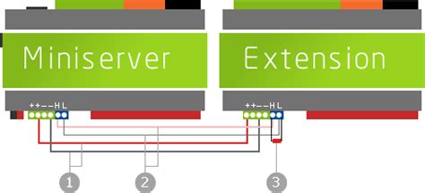 documentation wiring basics loxone