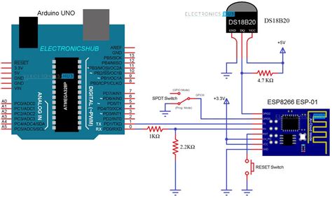 Esp Ds B Build Your Own Iot Temperature Sensor