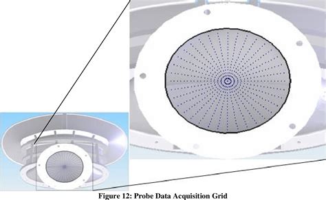 Figure 1 From Active Flow Control In An Advanced Serpentine Jet Engine Inlet Duct Semantic Scholar
