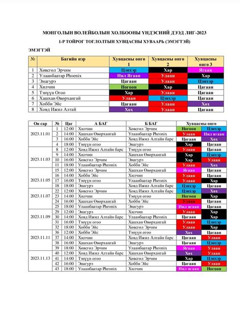 Волейболын Үндэсний дээд лиг 11 р сарын 1 нд эхэлнэ