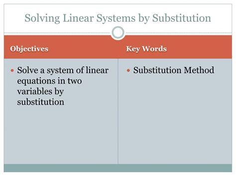 Ppt Solving Linear Systems By Substitution Powerpoint Presentation