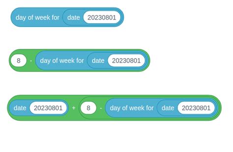 Working With Dates CreatiCode Scratch Forum