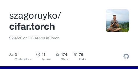 Cifar Torch README Md At Master Szagoruyko Cifar Torch GitHub