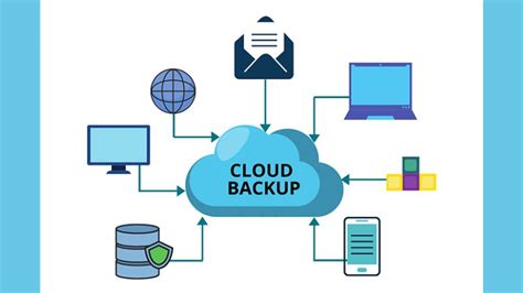 Lỗi USB Device Not Recognize Cách khắc phục trên Windows