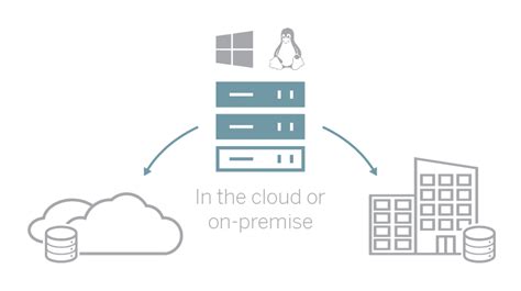 Tableau Server For Linux Get Tableau Linux Here