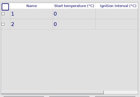 Qtablewidget Headers Stretching Past Size Of Borders Qt Forum