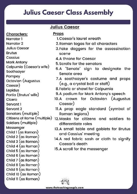 Julius Caesar Class Assembly Script By Teachingcouple Tpt