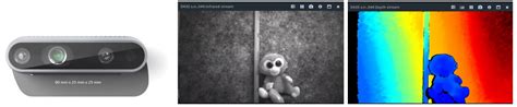 What Is A Depth Camera Unity Simulation