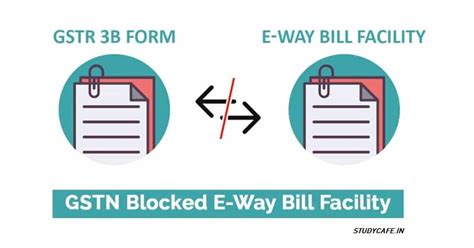 Unblocking Of Ewb Generation Facility