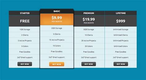 tablas de precios en HTML y CSS Blog Reacción Estudio