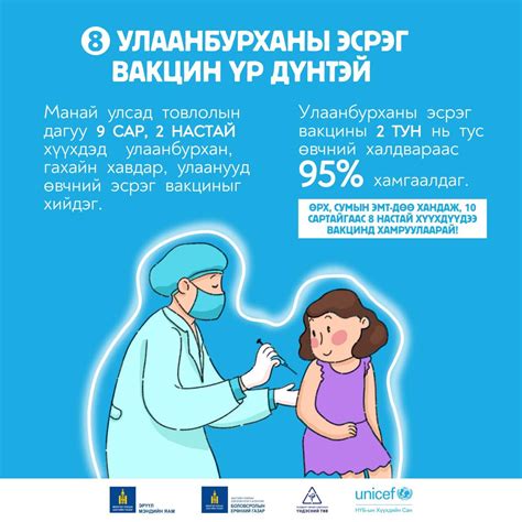 Улаанбурхан аюултай өвчин