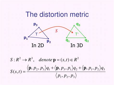 Ppt Bounded Distortion Piecewise Mesh Parameterization Powerpoint Presentation Id 6902761