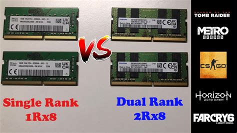 Single Rank Vs Dual Rank Memory In A Gaming Laptop Comparing
