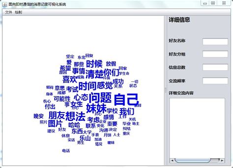 本科毕业论文 面向即时通信的消息记录可视化研究与实现