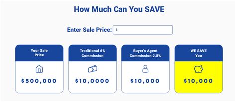 Solved Update Solved Code To Multiply Numbers And Post Results In The Text Fields Velo