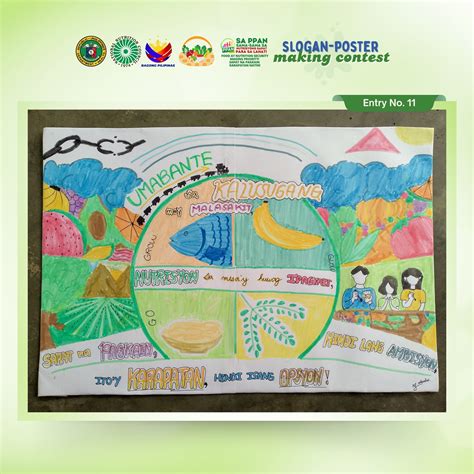 National 2025 Nutrition Month Celebration Slogan Poster Making