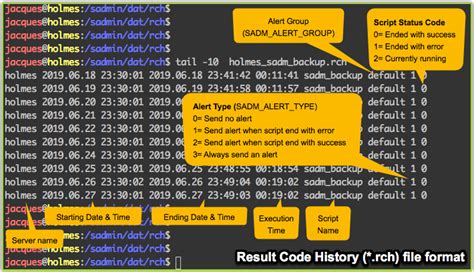 Sadmin Linux System Administration Tools