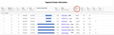 Genetic Affairs Hybrid Autosegment Cluster Patricia Coleman Genealogy Llc