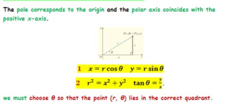 Parametric Equations And Polar Curves Flashcards Quizlet