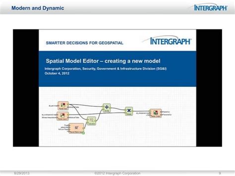 dynamic spatial modeling richard goodman intergraph geospatial world