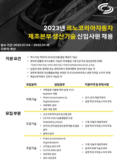 르노코리아자동차 2023년도 르노코리아자동차 제조본부 생산기술 신입사원 채용 공모전 대외활동 링커리어