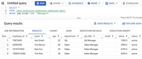 A Complete Guide To Where Having And Qualify In Sql In 2024