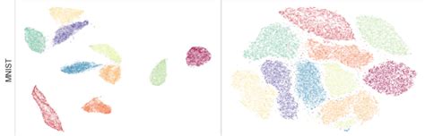 Azure Data Factory Combine Two Columns And Create One In Adf Stack