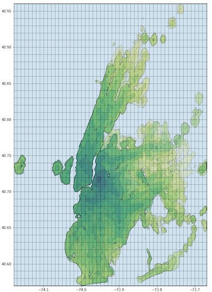 Polygon In Polygon Spatial Joins In Python By Michelle Ho Medium
