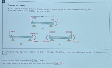 Solved Required Information Note This Is A Multi Part