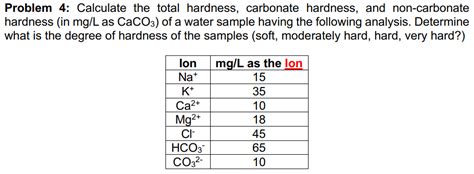 Solved Calculate The Total Hardness Carbonate Hardness And Chegg Com
