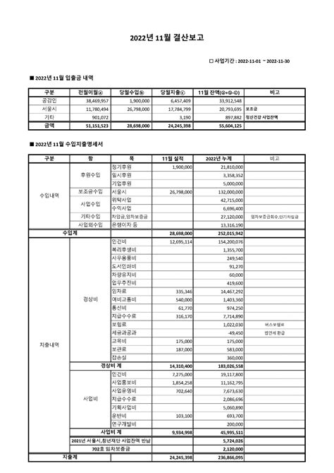 2022년 11월 결산보고 입니다 알림