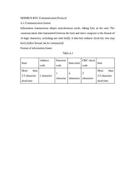 pd series modbus rtu protocolo de comunicación pdf bit byte