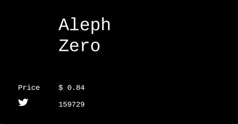 Aleph Zero And Azero Token Crypto Analytics And User Data Alphagrowth