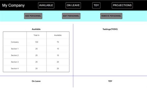 Philip Loera On Linkedin Reactjs Mui