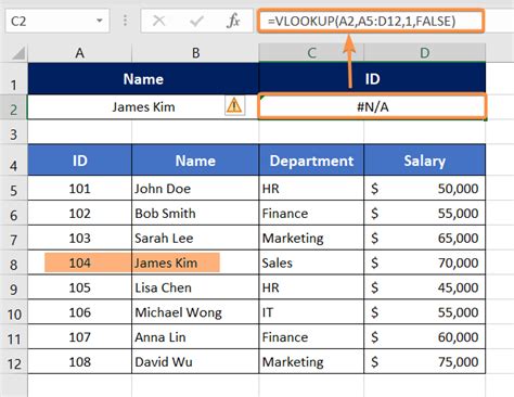 Limitations Of Vlookup In Excel 8 Challenges And Their Fixes