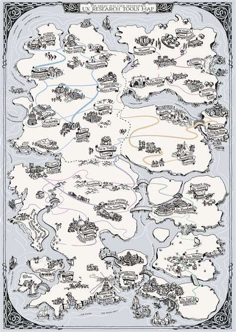 UX Research Tools Map User Interviews UX Research Tools Map User Interviews