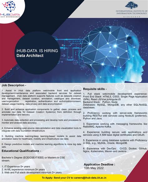 Vandana Nagesh Posted On Linkedin