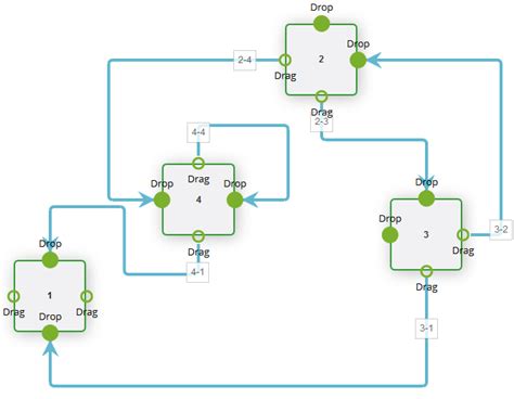 Los Mejores Plugins De Jquery Para Crear Gráficos Y Diagramas Recursoswebyseo