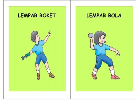 Media Pembelajaran Dan Teknologi Informasi Penjas Contoh Media Visual Kartu